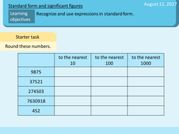Standard form, significant figure, rounding | Teaching Resources