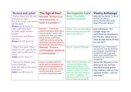 Quotation grid for 'R&J', 'The Sign of Four', 'An Inspector Calls ...