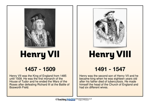 Famous Tudors - Classroom Posters | Teaching Resources
