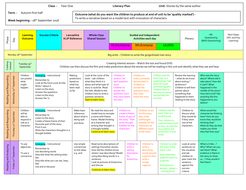 Year 1 Stories by the Same Author 3 Week Unit Talk for Write | Teaching ...