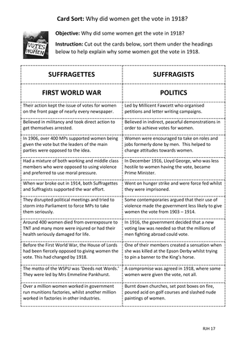 Card Sort: Why did some women get the vote in 1918? | Teaching Resources