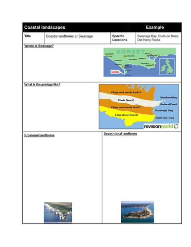 Coastal Landscapes (All lessons) - AQA 2018 GCSE Geography - Fully ...