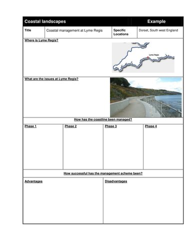 Coastal Landscapes (All lessons) - AQA 2018 GCSE Geography - Fully ...