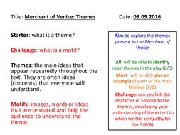 Merchant of Venice Worksheets | Teaching Resources
