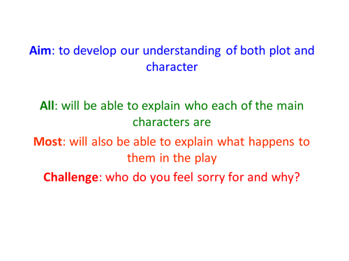 Merchant of Venice Worksheets | Teaching Resources