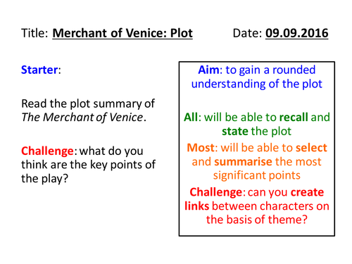 Merchant of Venice Worksheets | Teaching Resources