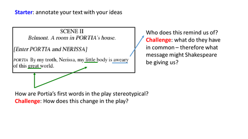 Merchant of Venice Worksheets | Teaching Resources