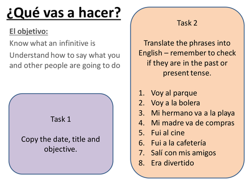 Que vas a hacer - What are you going to do? - Immediate future tense ...