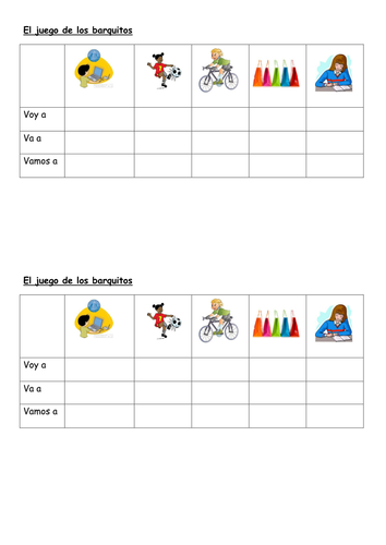 Que vas a hacer - What are you going to do? - Immediate future tense ...