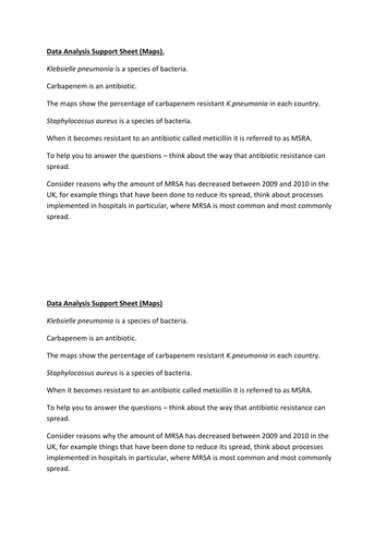 Natural Selection - NEW AQA A-level Biology Spec | Teaching Resources