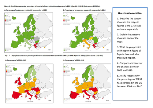 Natural Selection - NEW AQA A-level Biology Spec | Teaching Resources