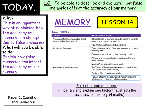 AQA GCSE [9-1] PSYCHOLOGY - MEMORY LESSON BUNDLE & SOW | Teaching Resources