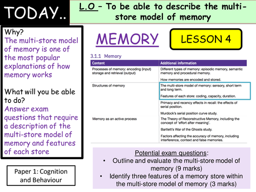 AQA GCSE [9-1] PSYCHOLOGY - MEMORY LESSON BUNDLE & SOW | Teaching Resources