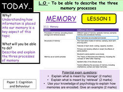 AQA GCSE [9-1] PSYCHOLOGY - MEMORY LESSON BUNDLE & SOW | Teaching Resources