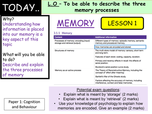 AQA GCSE [9-1] PSYCHOLOGY - MEMORY LESSON BUNDLE & SOW | Teaching Resources