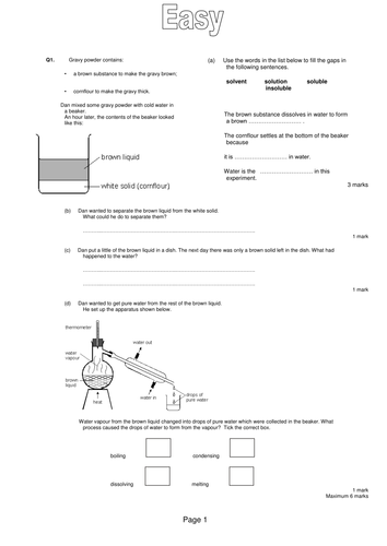 KS3 Distillation and evaporation | Teaching Resources