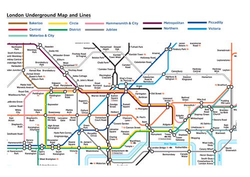 London Underground Lesson | KS1/KS2/KS3 | Teaching Resources