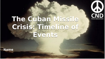 Cuban Missile Crisis timeline | Teaching Resources