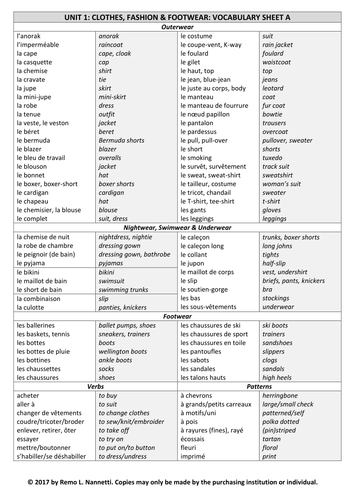 French Vocabulary Practice | Teaching Resources