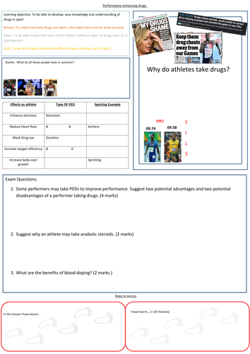 Drugs in sport | Teaching Resources