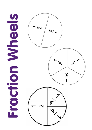 Fraction Wheels | Teaching Resources