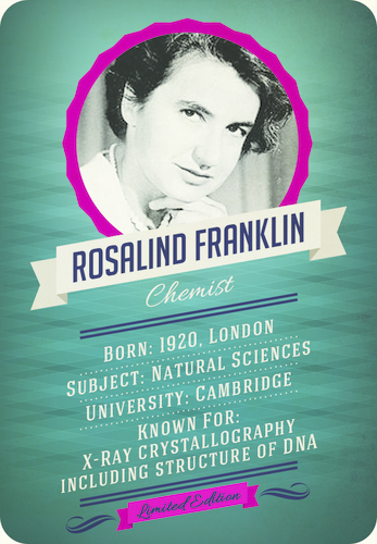 Famous British Scientists | Teaching Resources