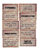 GCSE Language devices PETA | Teaching Resources