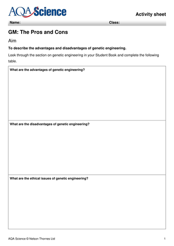 New AQA (9-1) GCSE Biology IVE:Genetic Engineering (4.6.2.4) | Teaching ...