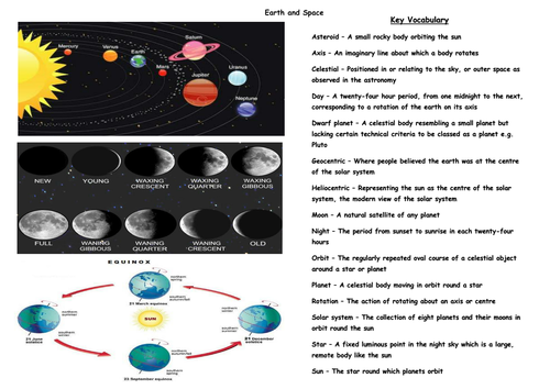 Space Knowledge Organiser Teaching Resources - vrogue.co Space Knowledge Organiser Teaching Resources - vrogue.co