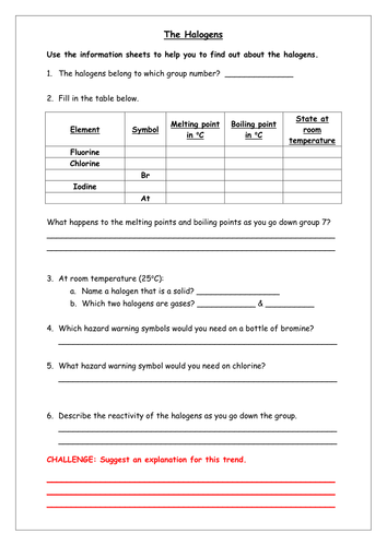 Group 7 - The Halogens | Teaching Resources