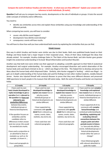 Public Health in Early Modern Britain | Teaching Resources