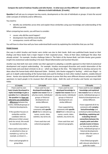 Public Health in Early Modern Britain | Teaching Resources