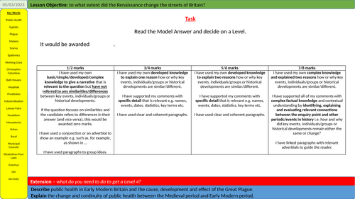 Public Health in Early Modern Britain | Teaching Resources