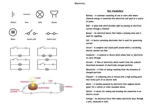 Electricity Knowledge Organiser (Year 6) | Teaching Resources