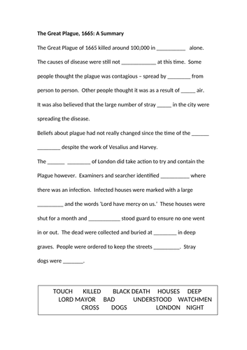 Great Plague, 1665: Causes, Prevention and Treatment | Teaching Resources