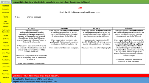 Development of the Smallpox Vaccination | Teaching Resources