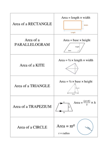 Table top revision/assistance cards | Teaching Resources