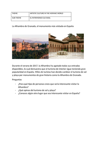 Spanish speaking cards AQA A-level | Teaching Resources