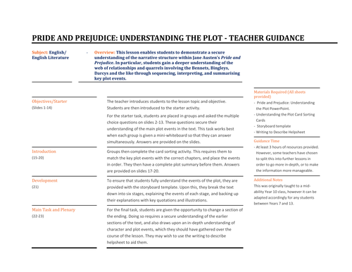 Pride and Prejudice - Understanding the Plot! | Teaching Resources