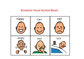 Emotions: Learning about 6 emotions | Teaching Resources