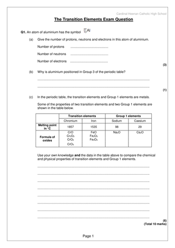 The Transition Elements | Teaching Resources