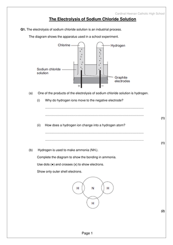 Electrolysis of Aqueous Solutions | Teaching Resources