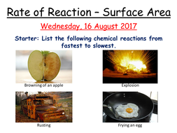 Rate of Reaction - Surface Area | Teaching Resources