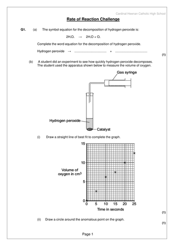 Rate of Reaction - Surface Area | Teaching Resources