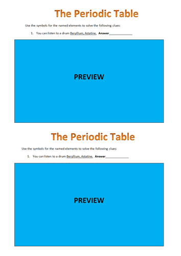 Introduction to the Periodic Table, Atoms, Elements and Compounds ...