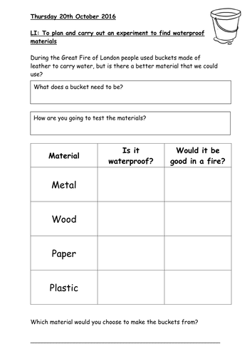 Waterproof Materials Experiment - Great Fire of London | Teaching Resources