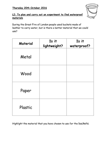 Waterproof Materials Experiment - Great Fire of London | Teaching Resources