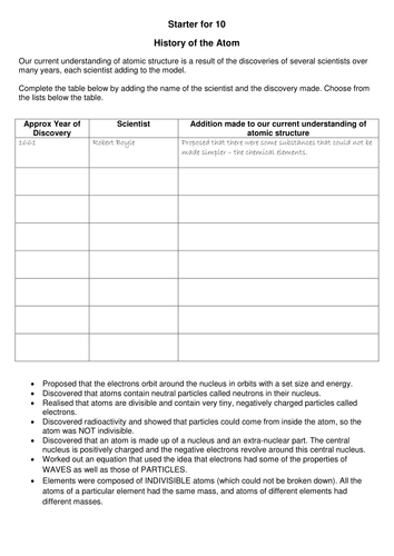 AQA AS level Unit 1 Section 1 Atomic structure (atom, electrons, mass ...