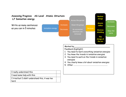 AQA AS level Unit 1 Section 1 Atomic structure (atom, electrons, mass ...