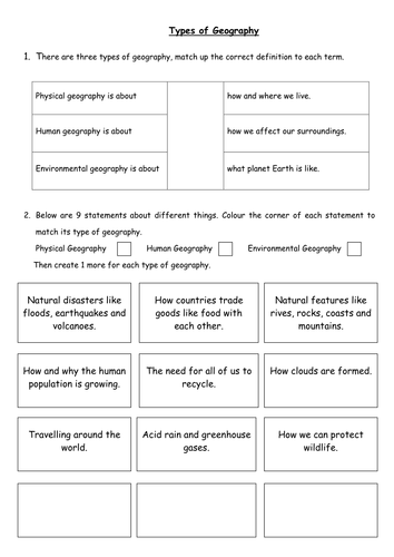 Types of Geography | Teaching Resources